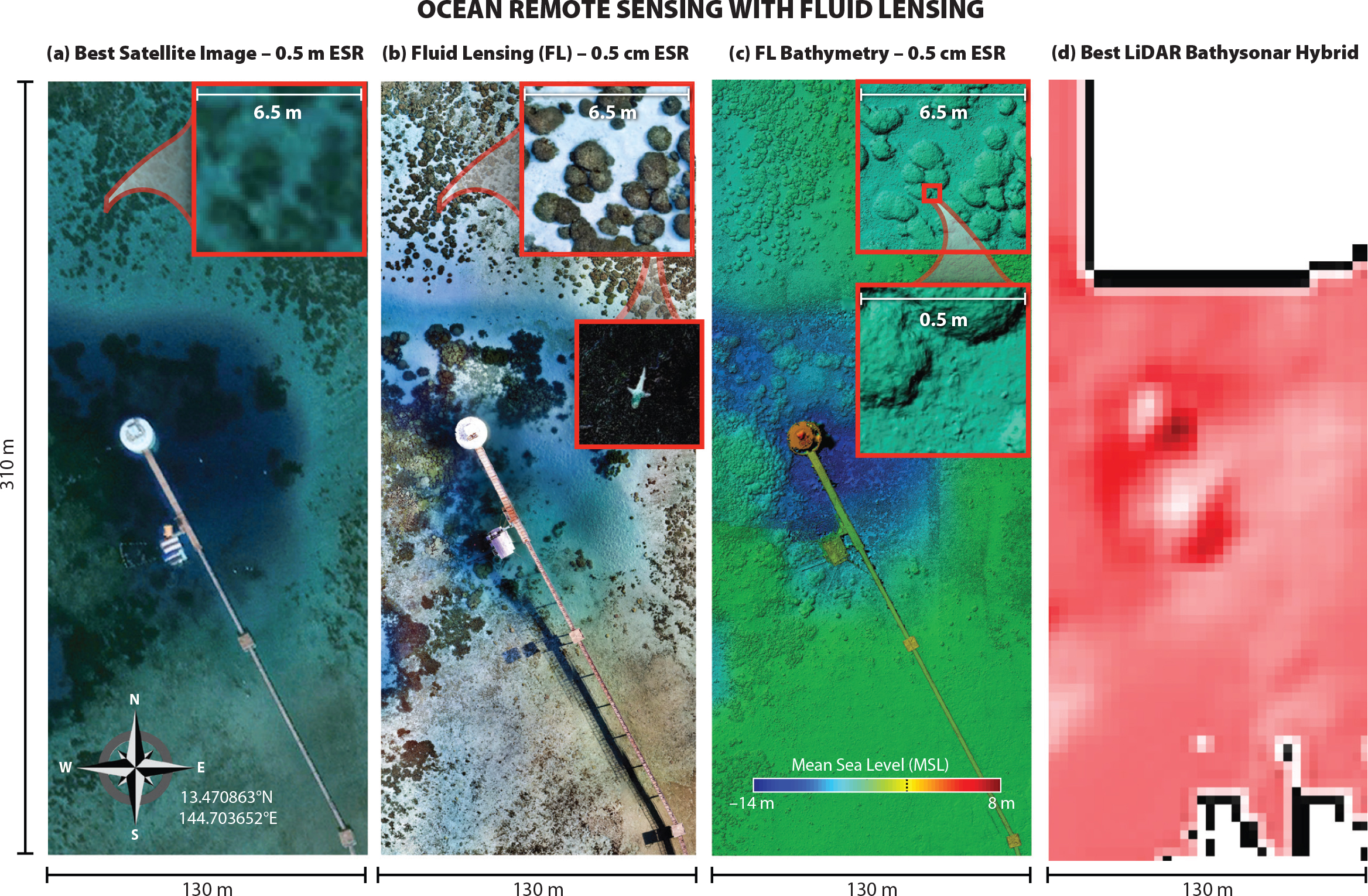Oceans Across the Solar System and the Search for Extraoceanic Life ...